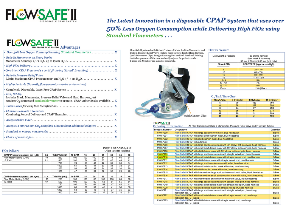 Flow Safe II CPAP System - 2 Sizes | Live Action Safety