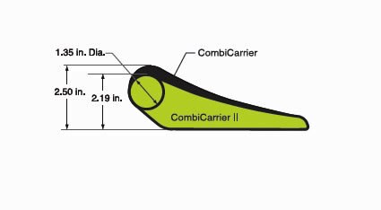 Hartwell Combicarrier II Spineboard Scoop Stretcher | Live Action Safety