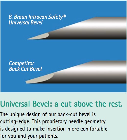 B Braun Introcan Protective IV Catheters | Live Action Safety