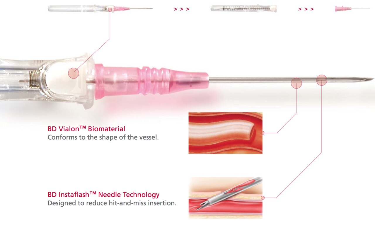 BD Insyte Autoguard Protective IV Catheters | Live Action Safety