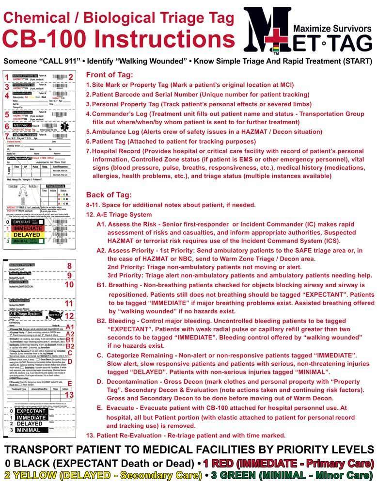 Chem Bio Hazmat Triage Tags - 25 Pack | Live Action Safety