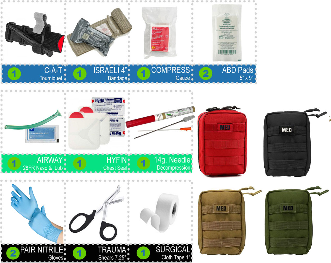 Basic IFAK Level 2 - Full Kit | Live Action Safety