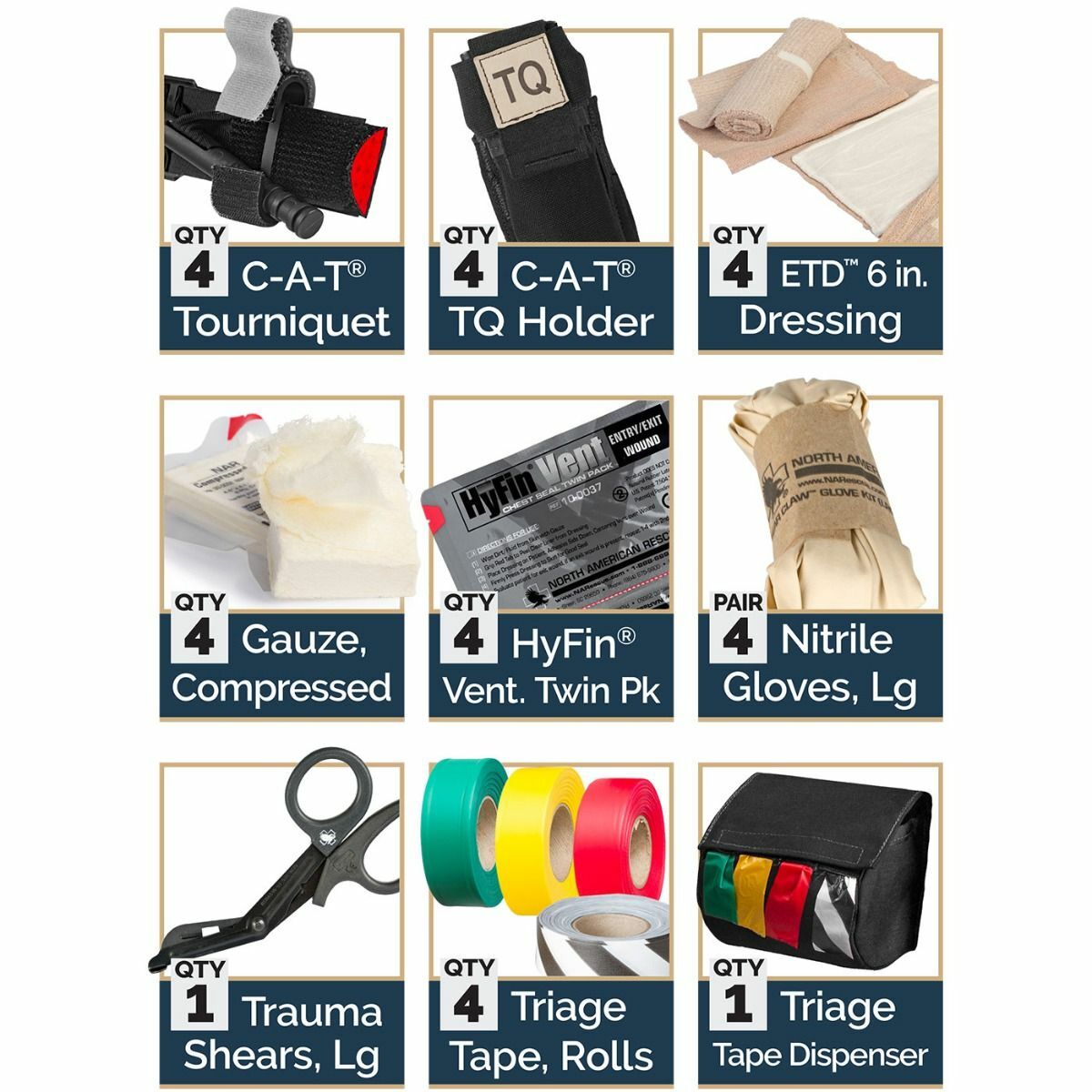 Rapid Response Kit- Rescue Task Force Edition - Full Kit | Live Action ...