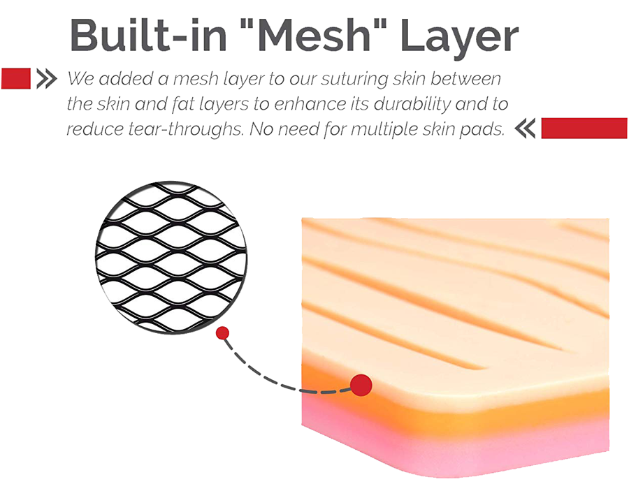 Suture Skin Practice Model Pad | Live Action Safety