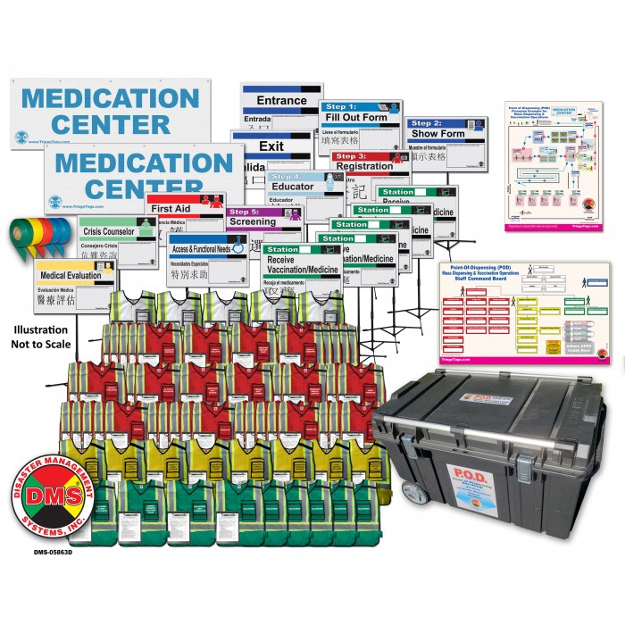Mass Vaccination & Dispensing Solution Kit | Live Action Safety