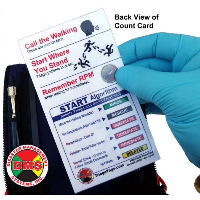 Compact 4-Bay Triage Ribbon Dispenser | Live Action Safety