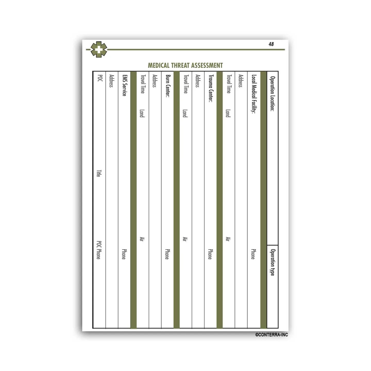 Tactical Medical Field Guide | Live Action Safety