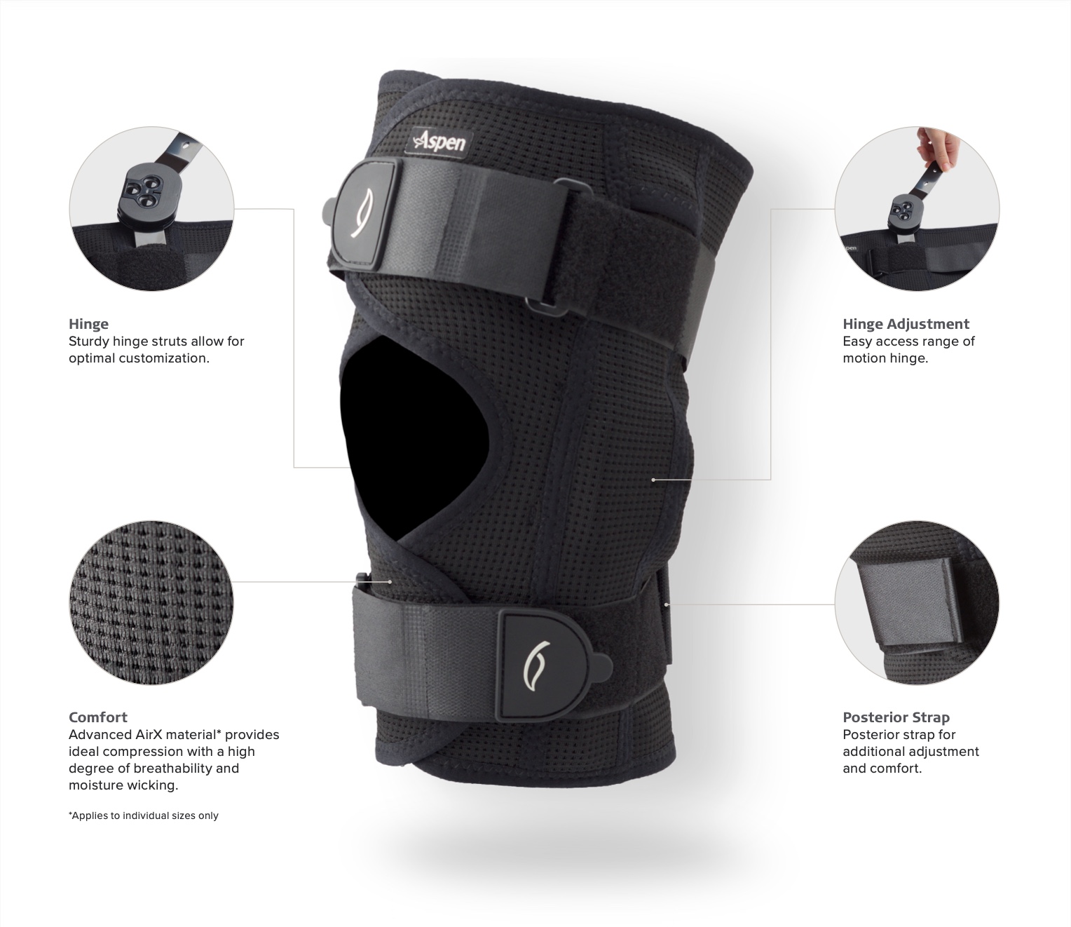 Aspen ROM Knee Brace | Live Action Safety