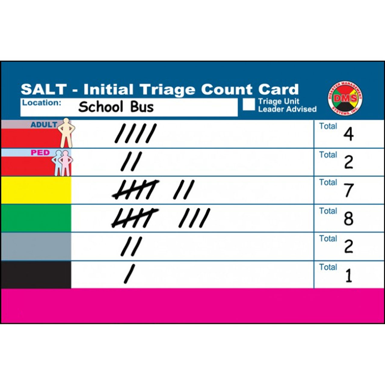 EMT3 SALT Initial Triage Patient Count Card - Refill Pack | Live Action ...