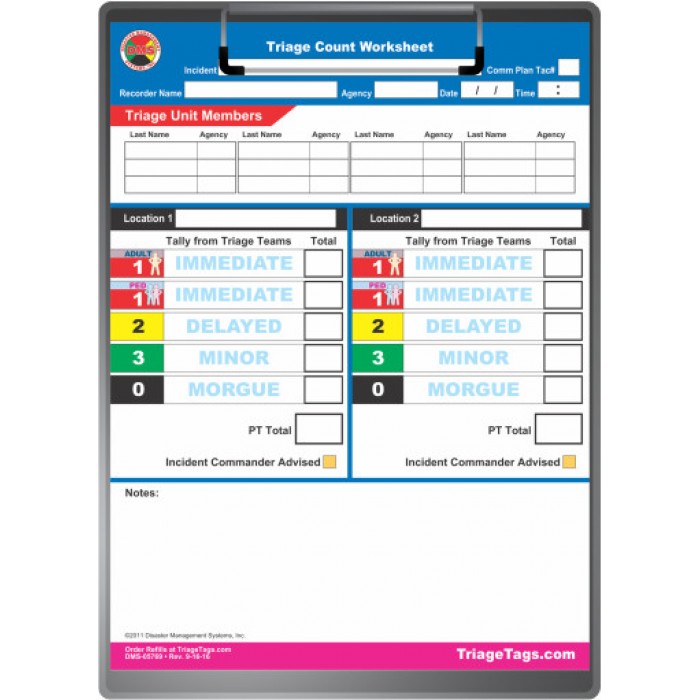 Essentials + Triage Tabletop Training Kit | Live Action Safety
