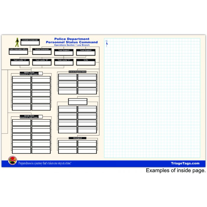 Police ICS Book | Live Action Safety