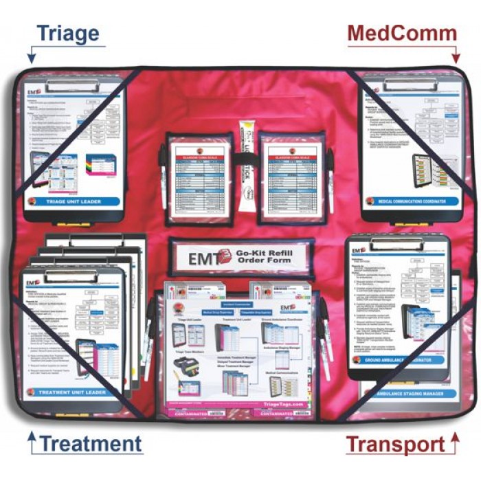 MCI Ready Triage Training Kit | Live Action Safety