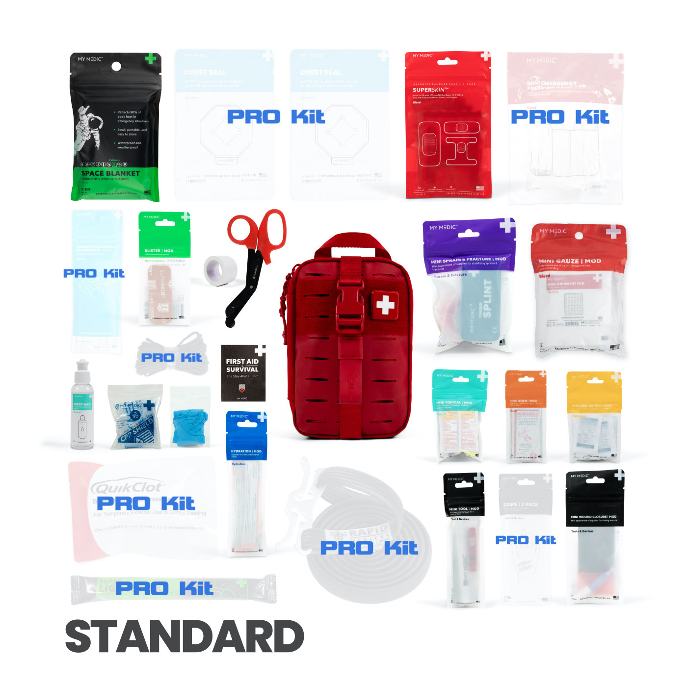 My Medic MYFAK Mini First Aid Kit - Standard | Live Action Safety