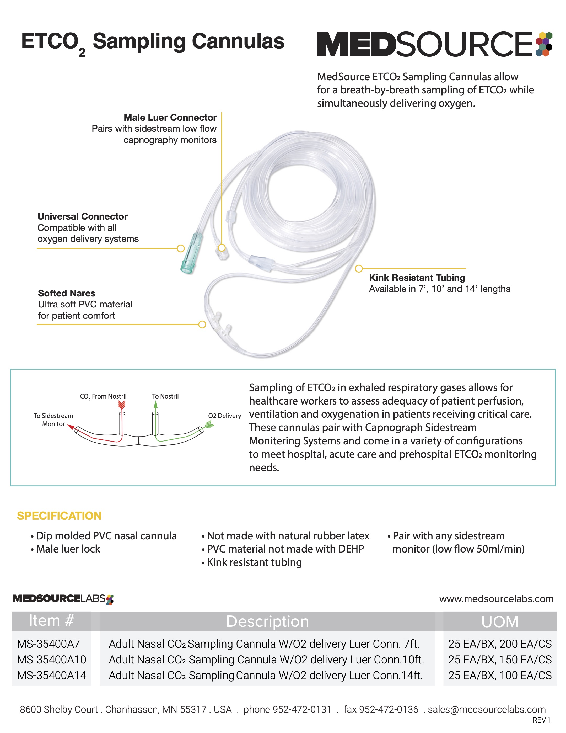 ETCO2 Nasal/Oral Dual CO2 Sampling Cannula - Adult | Live Action Safety