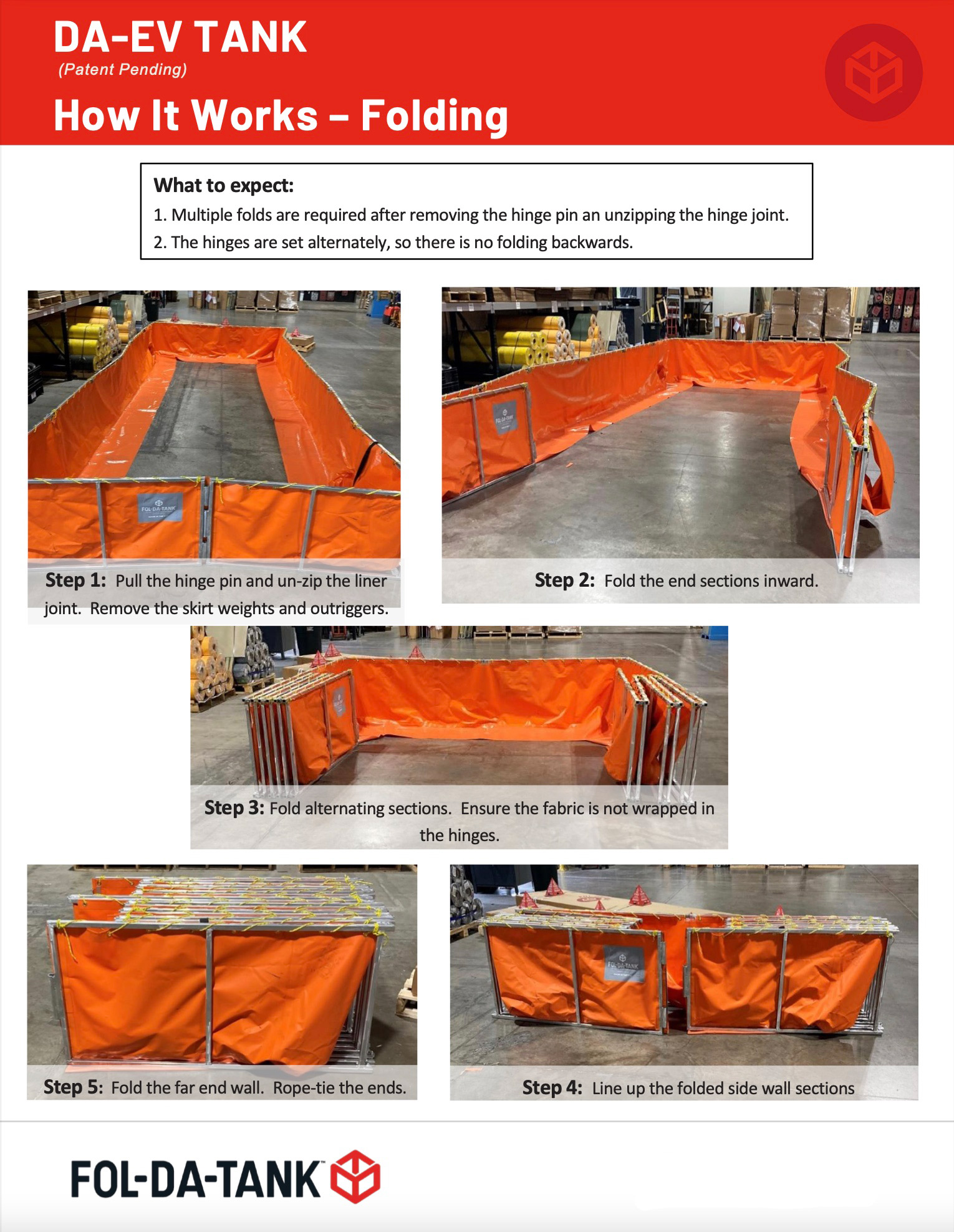 Fol-Da-Tank - Electric Vehicle Tank - (EV Tank) | Live Action Safety