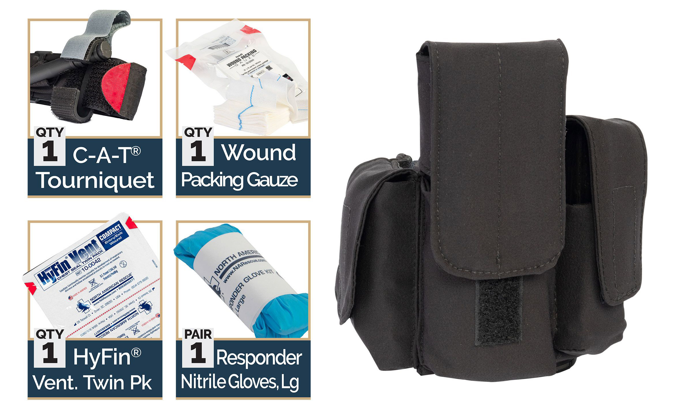 Every Day Carry (EDC) Ankle Trauma Kit Holster - Basic Kit | Live ...
