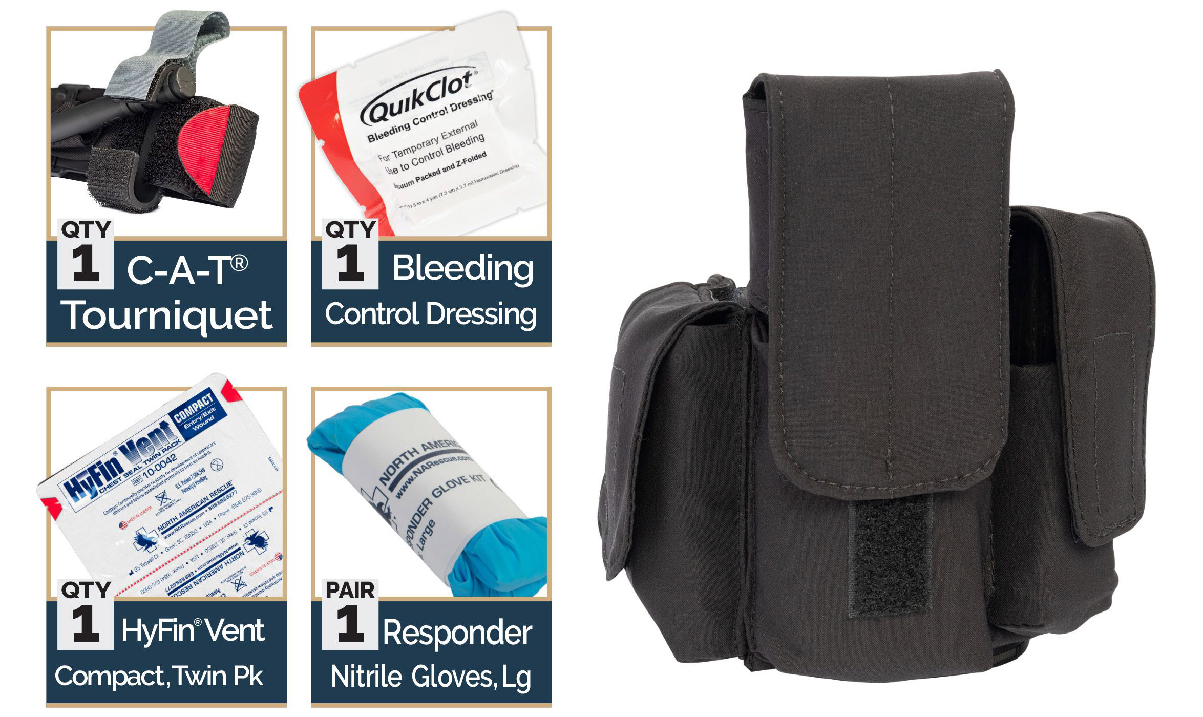 Every Day Carry (EDC) Ankle Trauma Kit Holster - Advanced Kit | Live ...