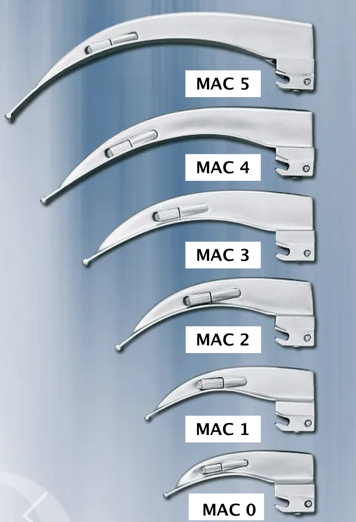 Reusable LED Conventional Metal Laryngoscope Blades | Live Action Safety