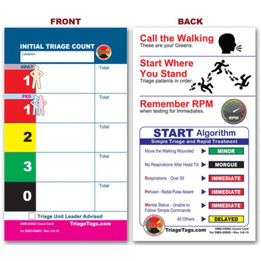 Patient Count Card - Refill Pack | Live Action Safety