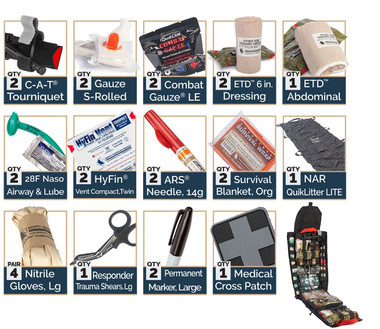 NAR RUF Kit - Advanced | Live Action Safety