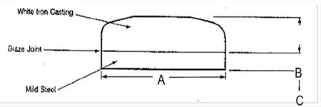 WB90 (TZ1) Heavy Equipment Online Superstore
