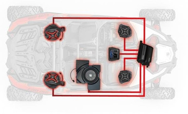 Can-Am X3 Complete 6-Speaker Plug-and-Play Audio System w/JVC by SSV ...