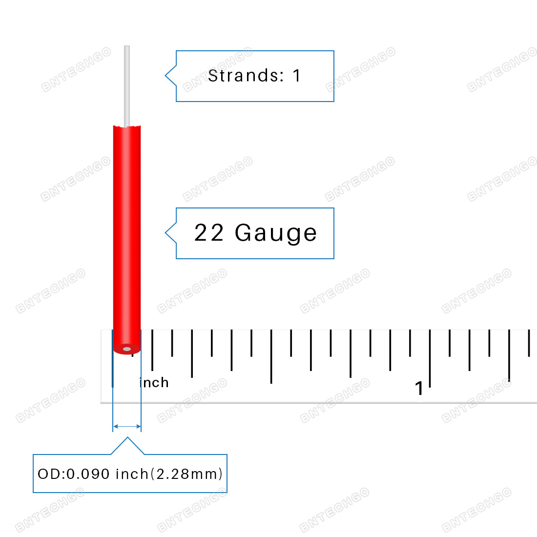 BNTECHGO 22 Gauge PVC 1007 Solid Electric Wire 6 Colors 1 Feet