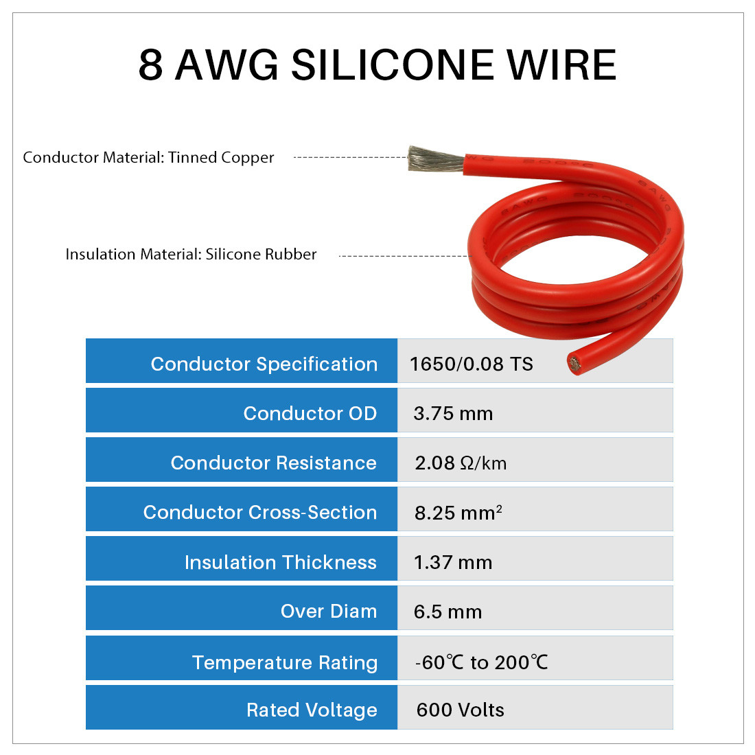 8 gauge silicone wire ultra flexible 100 feet high temp 200 deg c