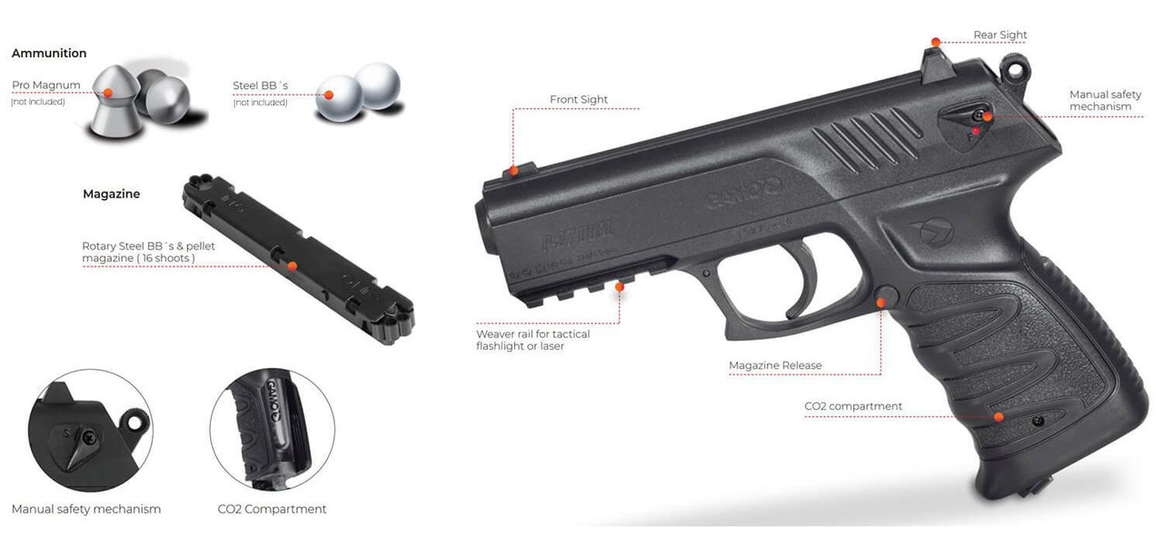 Gamo P-27 CO2 Semi-Automatic Dual BB / Pellet Air Pistol - RightToBear.com