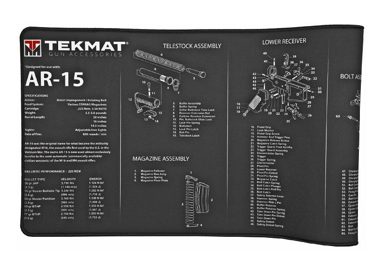 TEKMAT AR-15 ULTRA 44 Extra Thick Premium Grade Bench Mat