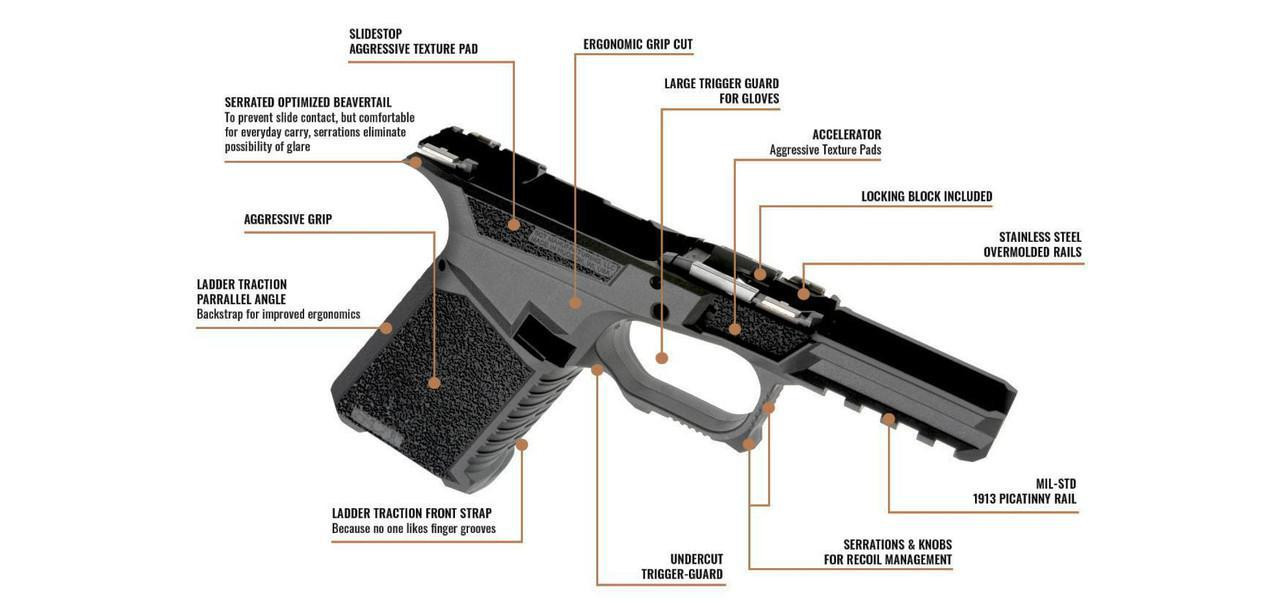 Glock 19 Gen 3 Style Build Kit W/ RMR Cutout - Black | Radioactive ...