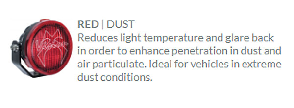 VisionX, Light Cannon covers