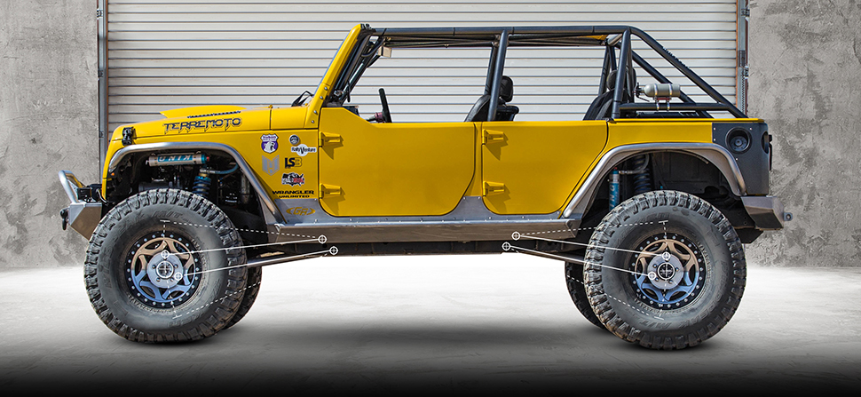 Jeep JKU Skid Plates | GenRight Off Road | Made in the USA