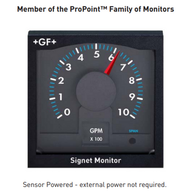 5090 Sensor-Powered ProPoint™ Flow Monitor - Controls and Meters