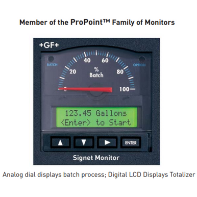 5600 ProPoint™ Batch Controller - Controls and Meters