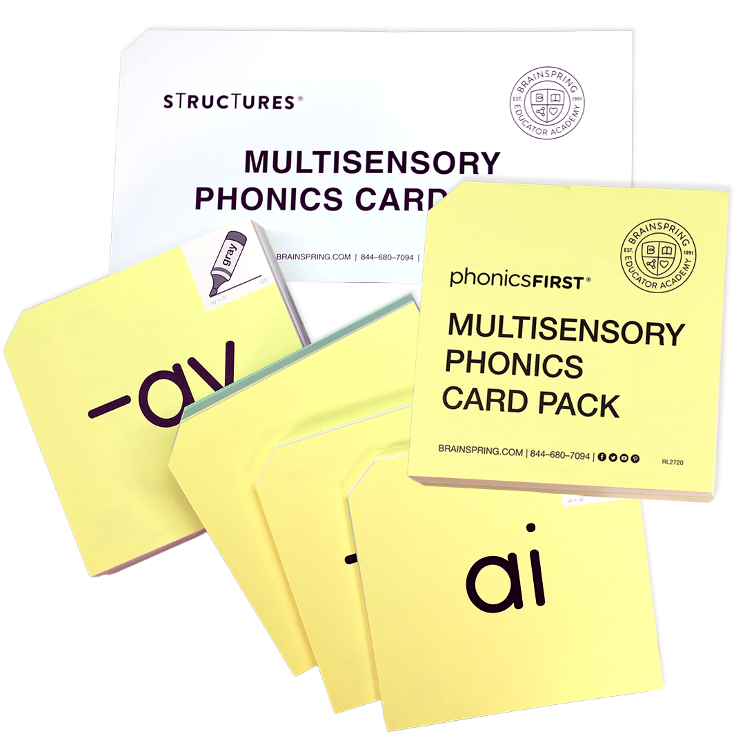 What is the Orton-Gillingham Three-Part Drill? - Brainspring Store