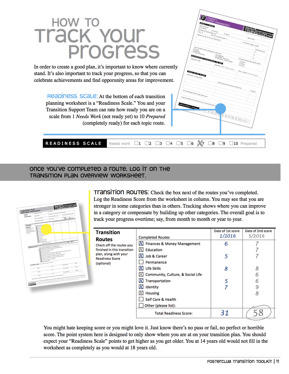 Transition Toolkit: A Youth Driven Transition Plan - Store | FosterClub