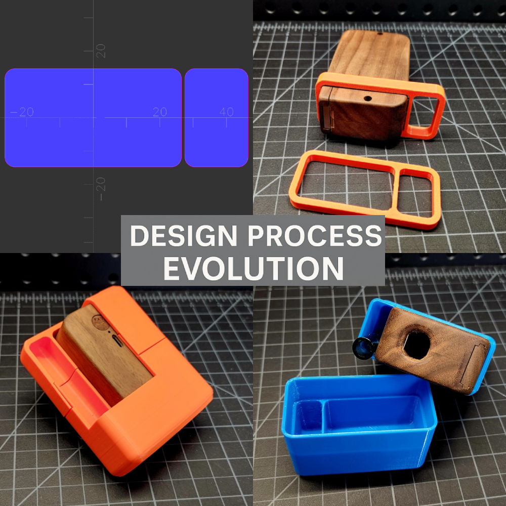 The Evolution of Delta 3D Studios’ Design Process - Delta 3D Studios, LLC