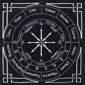 Astrology Pendulum Mat