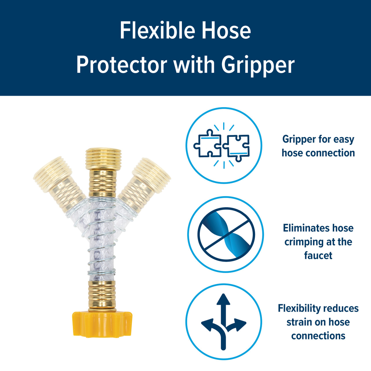 Flexible Hose Protector with Gripper (E/F) LLC 22703 - Camco Dealer