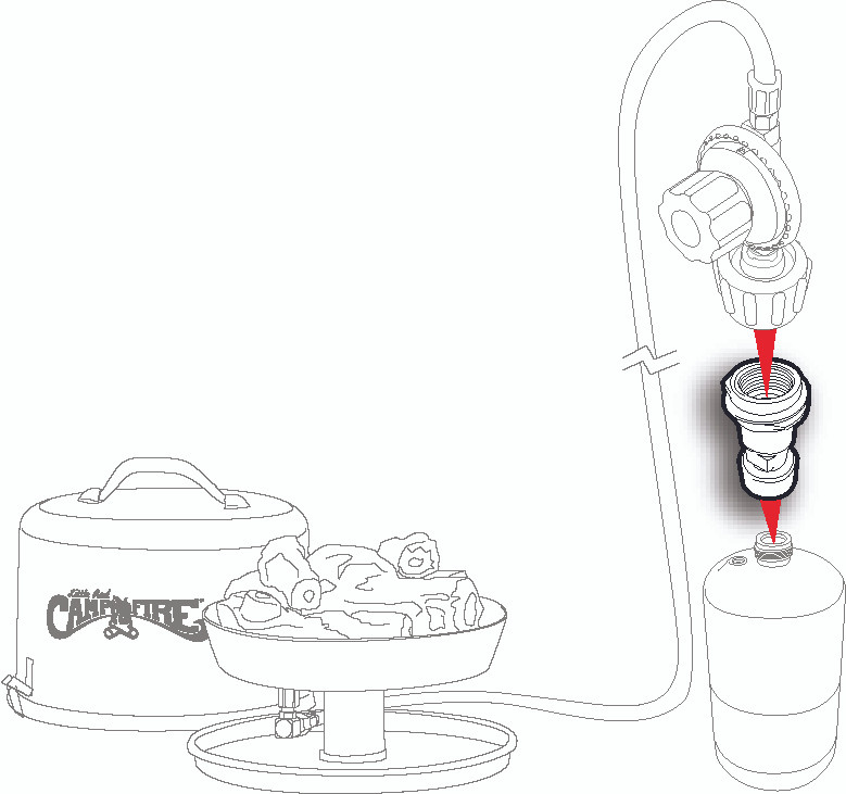 Campfire Propane Adapter, Clamshell 59213 - Camco Dealer