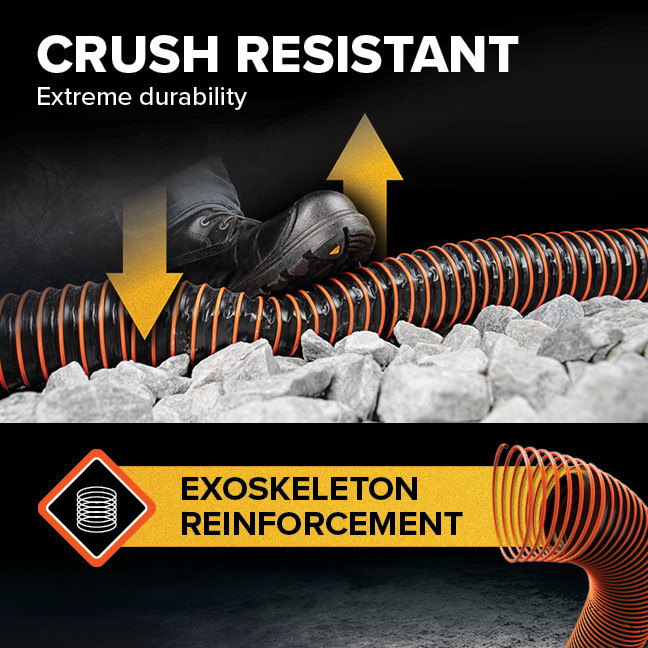 Camco RhinoEXTREME 20' RV Sewer Hose Kit – Premium Sewer Kit — Pre ...