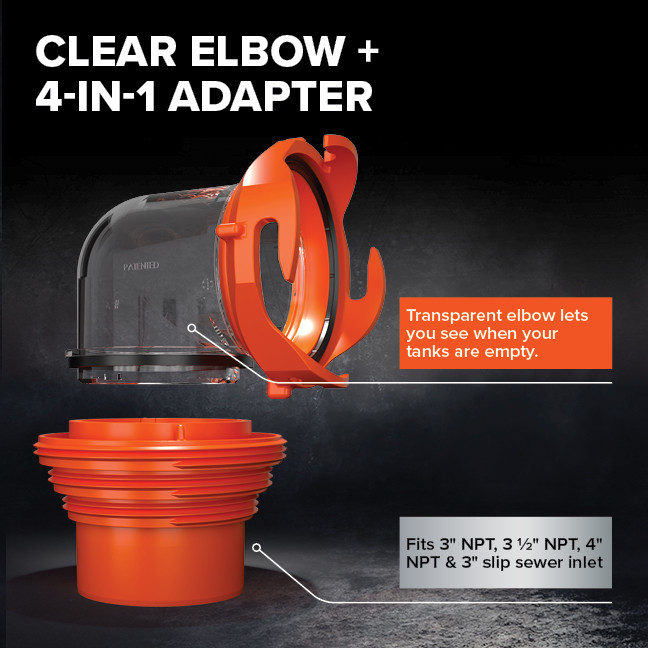 Camco RhinoEXTREME 20' RV Sewer Hose Kit – Premium Sewer Kit — Pre ...