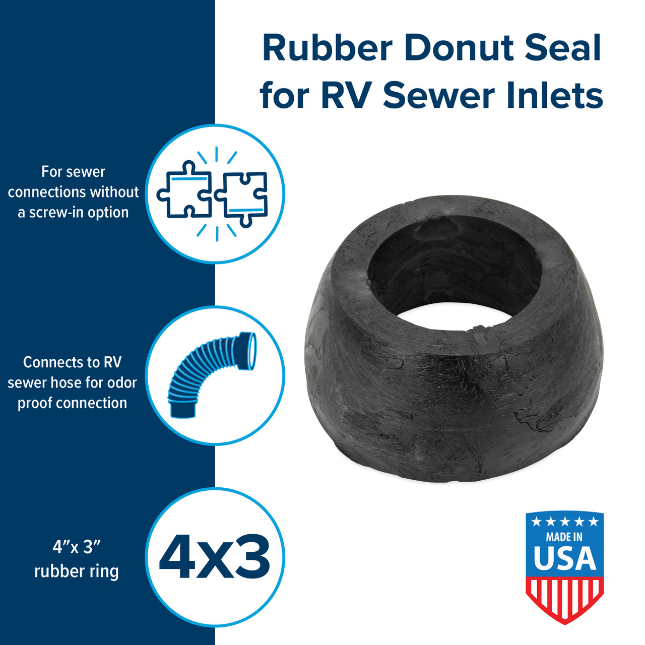 Camco RV Sewer Hose Donut Seal, 4-inches x 3-Inches, Black 39312 ...