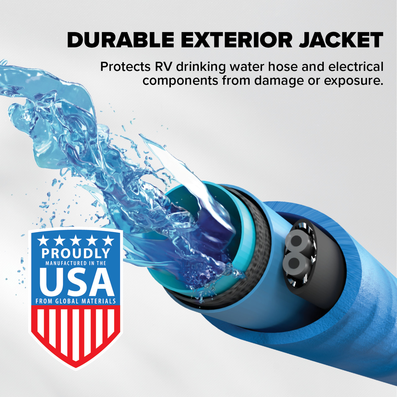 22911 Camco 25' Heated Water Hose for RV — Prevents Freezing Down to ...