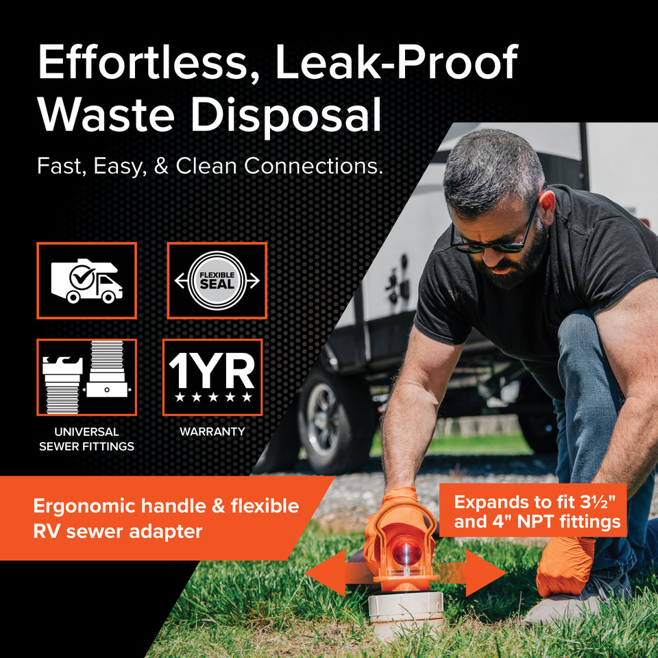 Rhino RV Sewer Adapter PRO - Clear Sewer Hose Elbow with Drain Lock ...