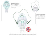 AerosoLess™ FILTERED SafetyNeb™ Mask