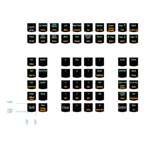 EOS X-Key Button Overlay - ETC, Inc. - US