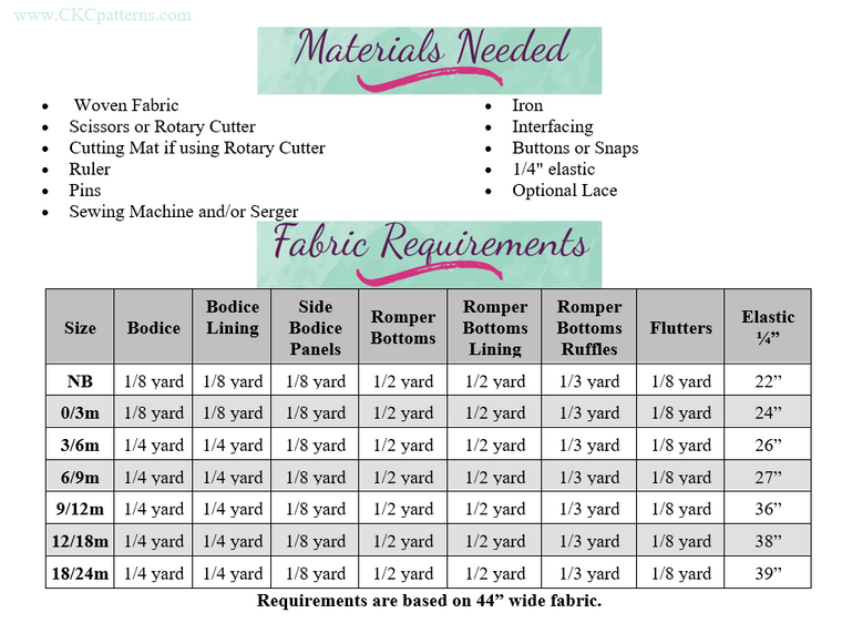 Avera's Adorable Romper Sizes NB to 18/24m PDF Pattern