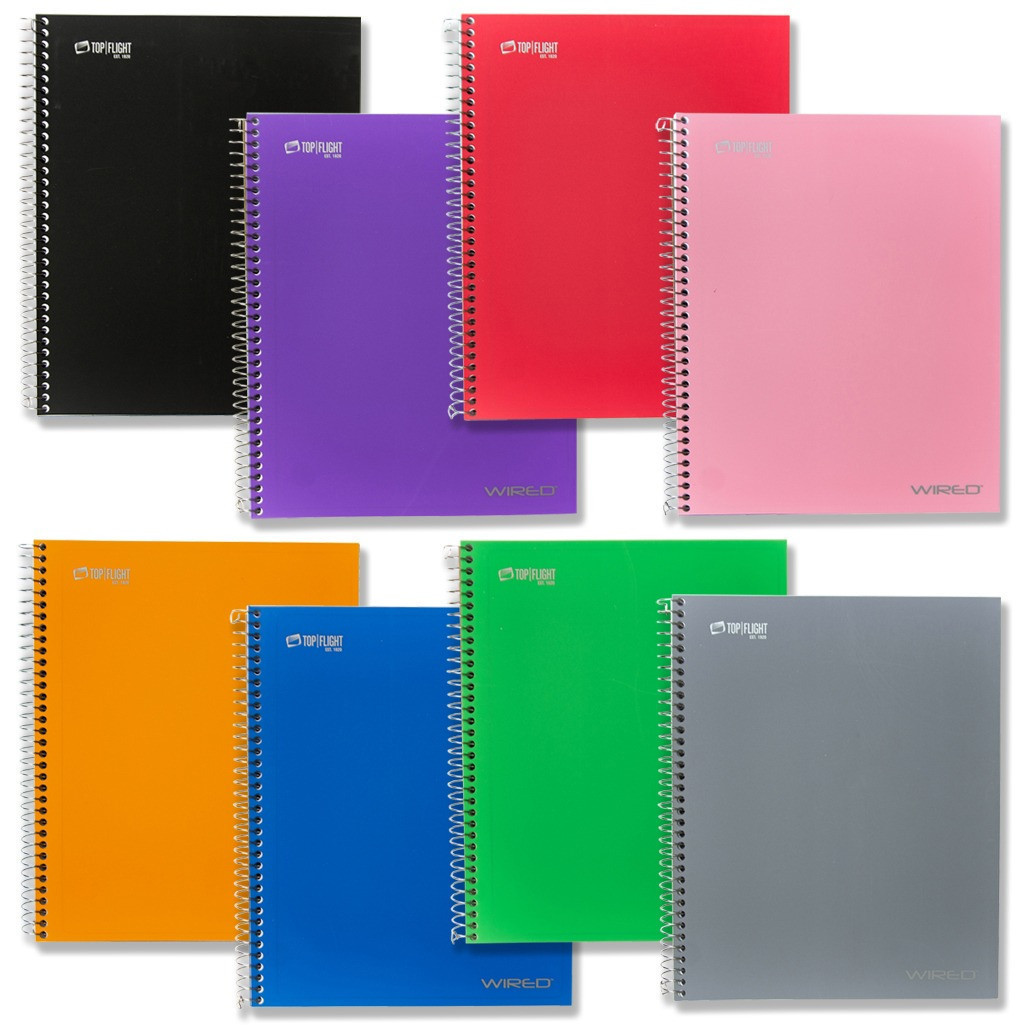 WIRED® Chub Wirebound Notebook, Heavyweight Paper, College Rule, 180 ...